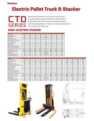 Maxiton catalogue rev05 | PDF