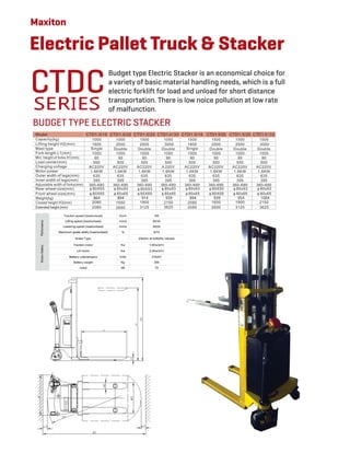 Maxiton catalogue rev05 | PDF