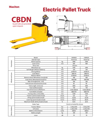Maxiton catalogue rev05 | PDF