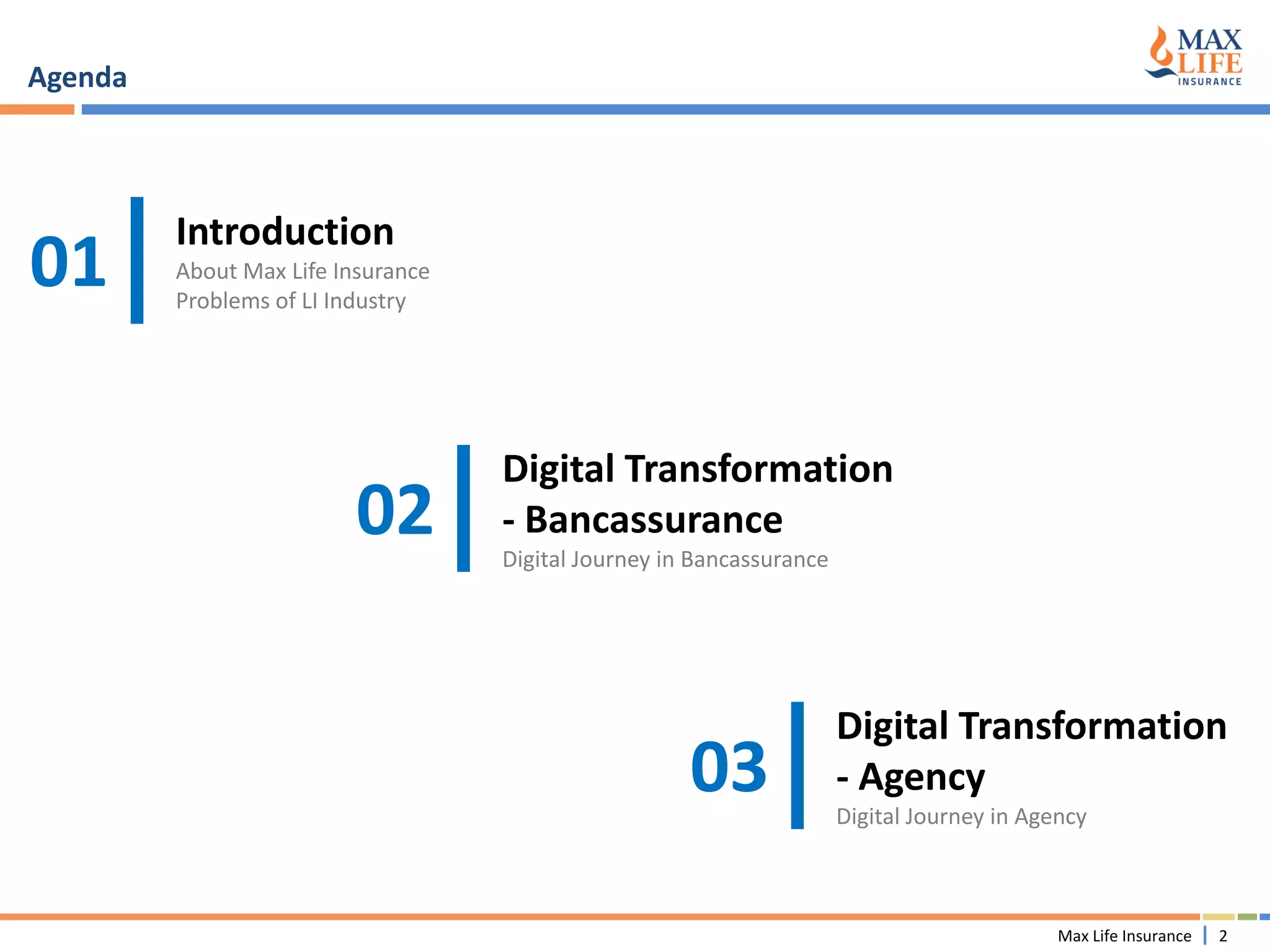 Max Life Insurance Innovation Award Presentation | PDF