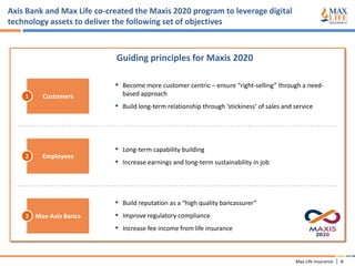 Max Life Insurance Innovation Award Presentation | PDF