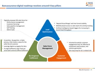 Max Life Insurance Innovation Award Presentation | PDF