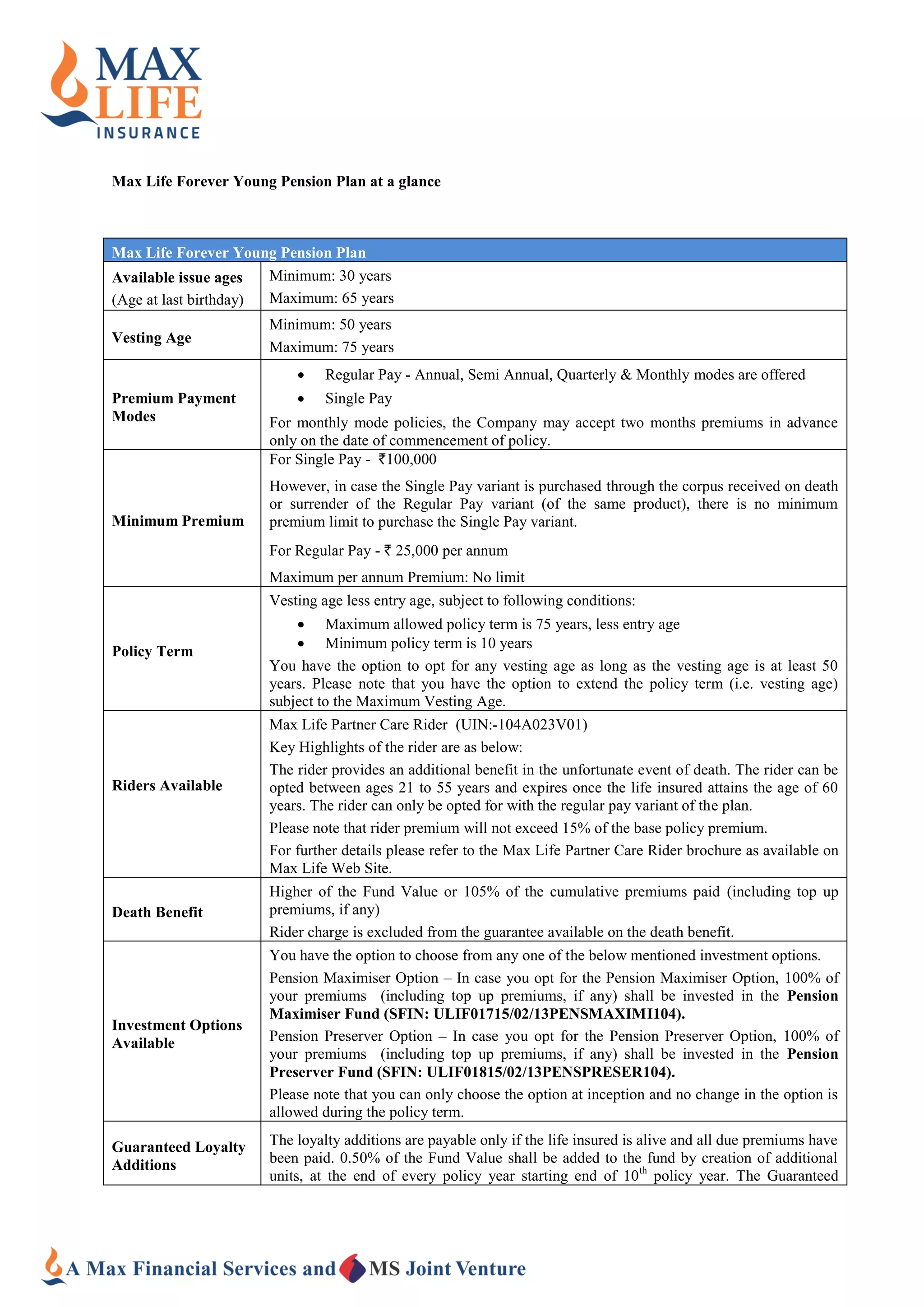 Max Life Forever Young Pension Plan | PDF