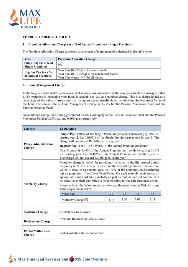 Max Life Forever Young Pension Plan | PDF