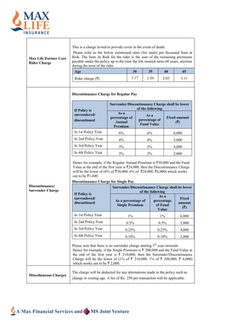 Max Life Forever Young Pension Plan | PDF