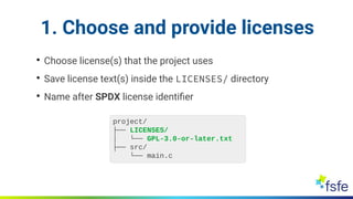 SFScon21 - Max Mehl - REUSE - Gold standard for Free Software licensing | PPT