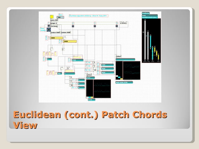 Algorithmic Music Design Using Max/Msp | PPT