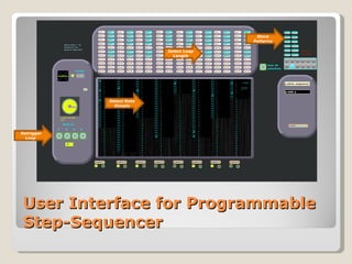 Algorithmic Music Design Using Max/Msp | PPT