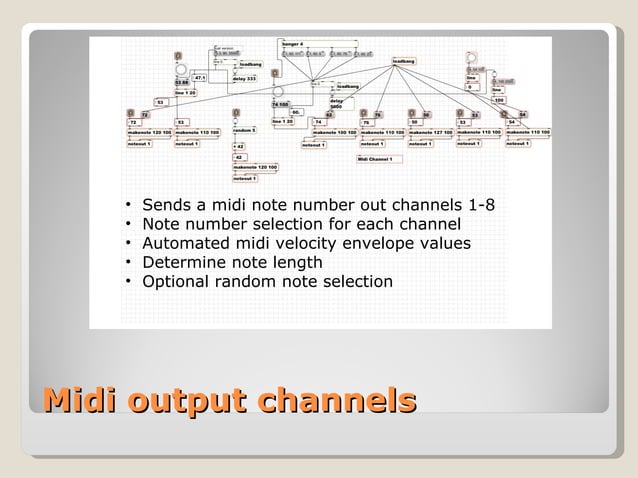 Algorithmic Music Design Using Max/Msp | PPT
