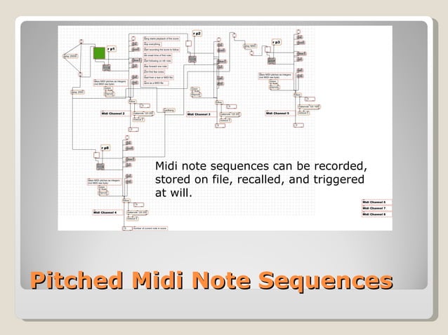 Algorithmic Music Design Using Max/Msp | PPT