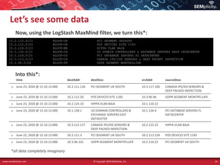 Logstash and Maxmind: not just for GEOIP anymore | PDF