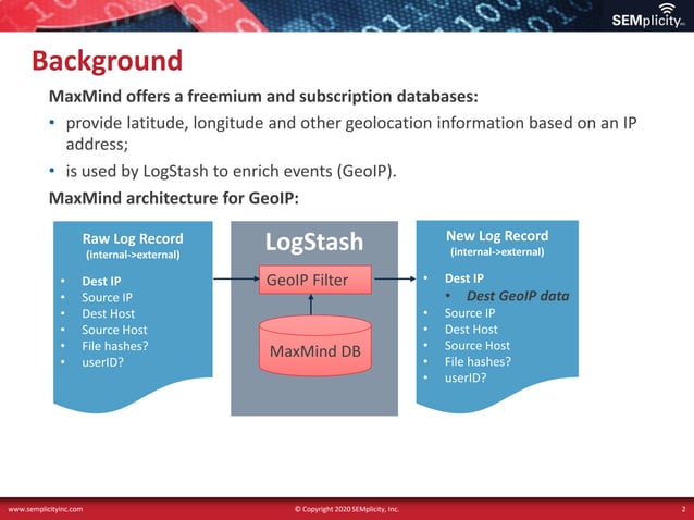Logstash and Maxmind: not just for GEOIP anymore | PDF