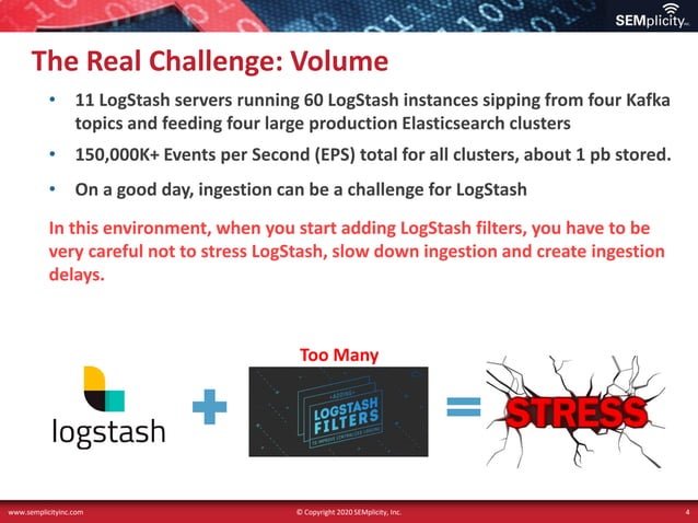 Logstash and Maxmind: not just for GEOIP anymore | PDF