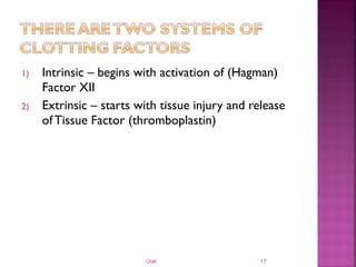 Tranexamic Acid "Maxna" (by gul nawaz khan) | PPT