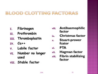 Tranexamic Acid "Maxna" (by gul nawaz khan) | PPT