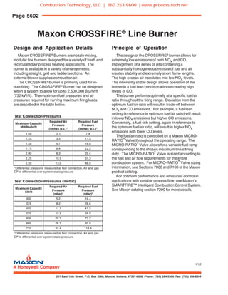 Maxon CROSSFIRE® Line Burner | PDF