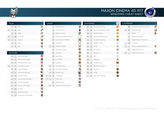 Maxon Cinema4D R17 cheat sheet (Windows) | PDF