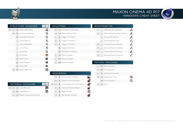 Maxon Cinema4D R17 cheat sheet (Windows) | PDF | 3-D Graphics | Computer Software and Applications