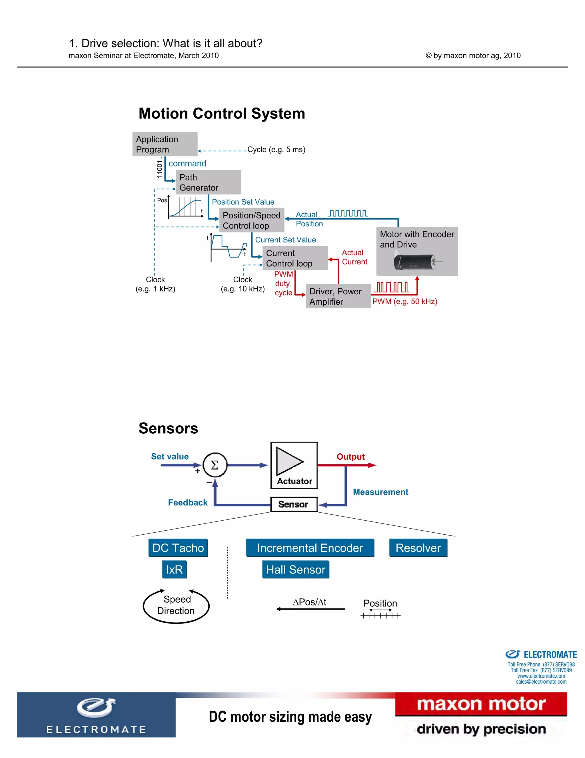 Maxon dc motor sizing made easy presentation english version march 2010 ...