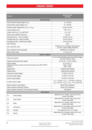 Maxon maxpos 50 5 | PDF