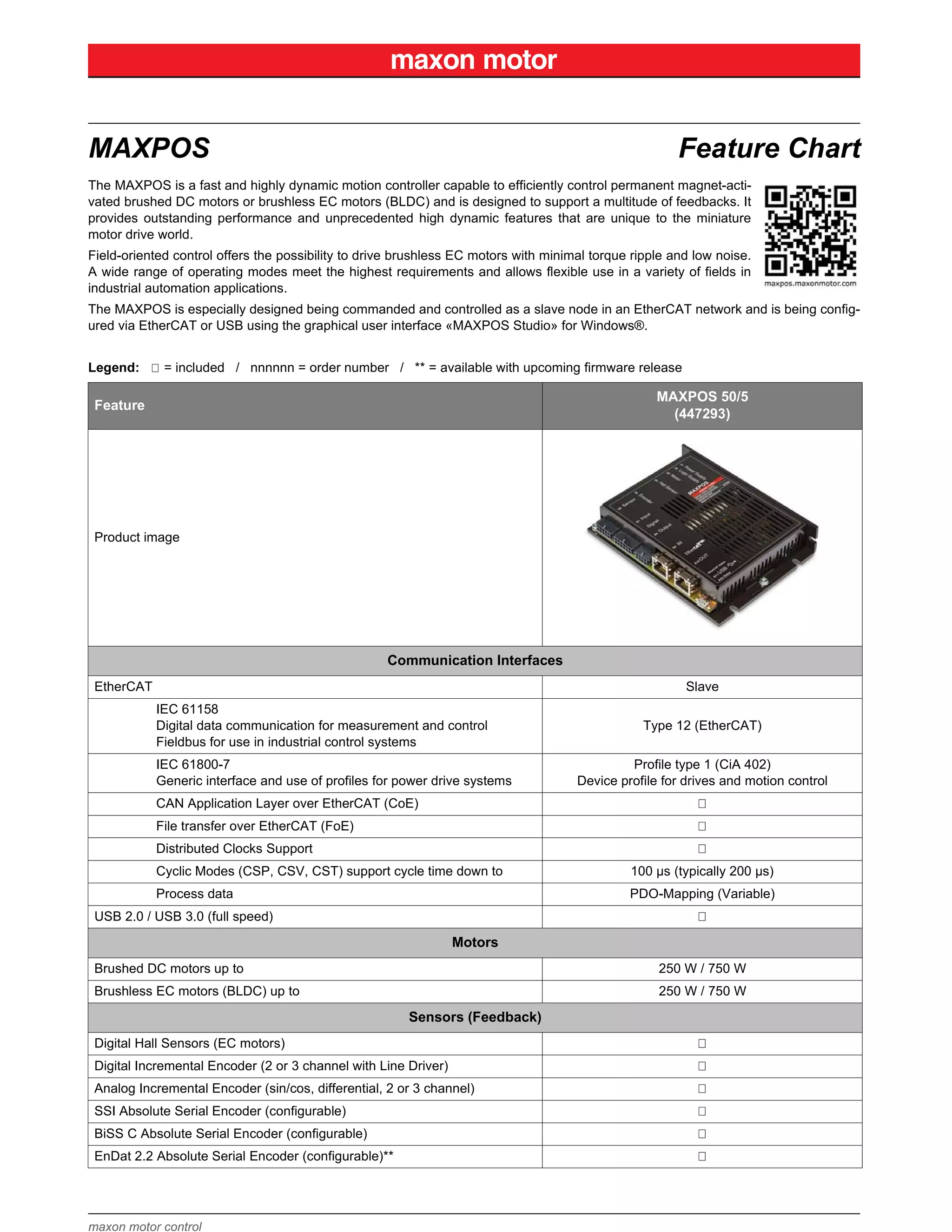 Maxon maxpos feature chart | PDF