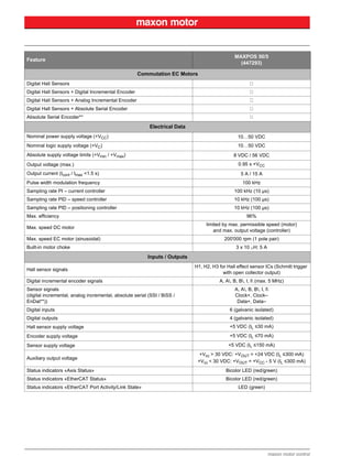 Maxon maxpos feature chart | PDF
