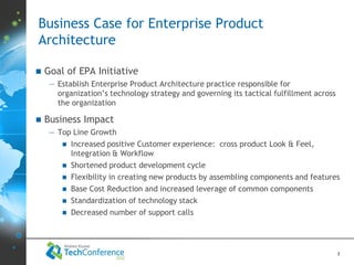 Max Poliashenko - Enterprise Product Architecture | PDF