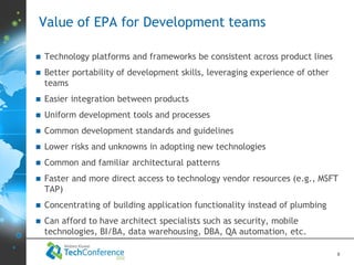 Max Poliashenko - Enterprise Product Architecture | PDF