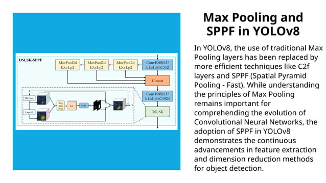 Max Pooling And Sppf In Yolov8 Max Pooling Is A Common Operation In Convolutional Neural