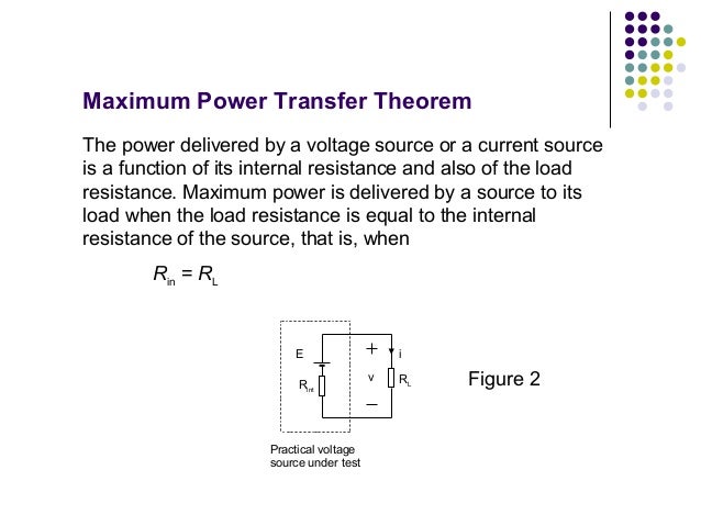 Max+power+theorem
