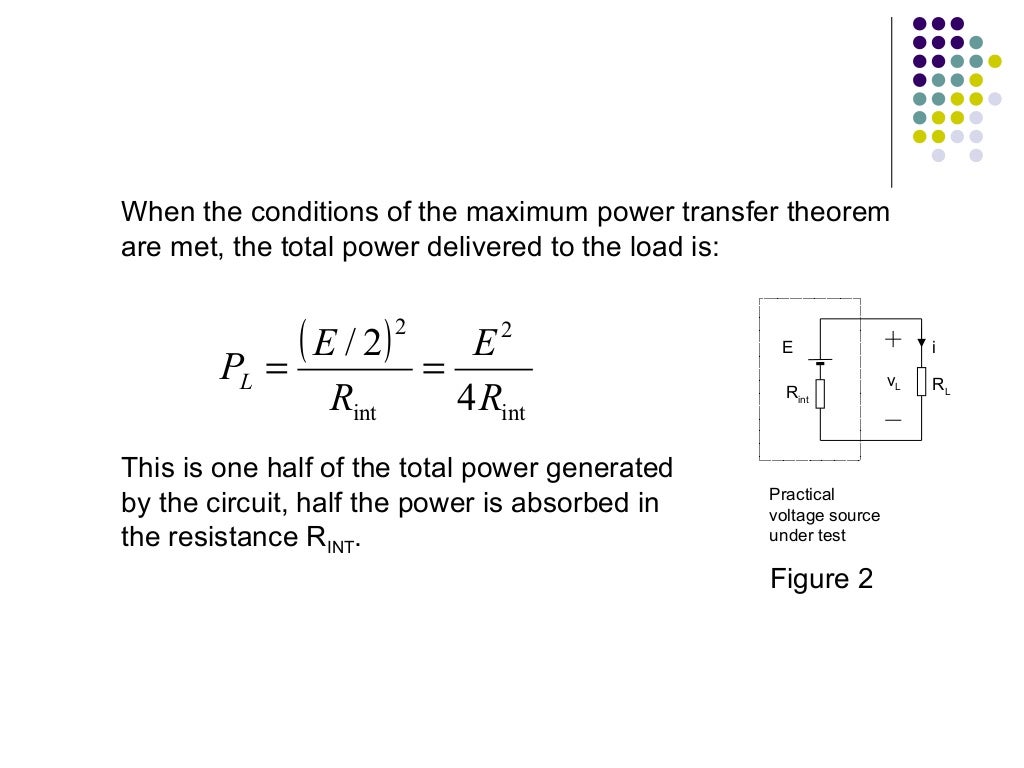 Max+power+theorem