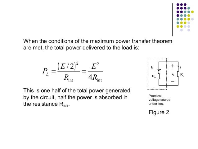 Max+power+theorem