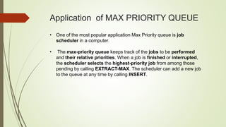 Max priority queue | PPT