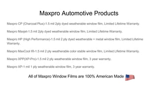 Maxpro bio | PPTX