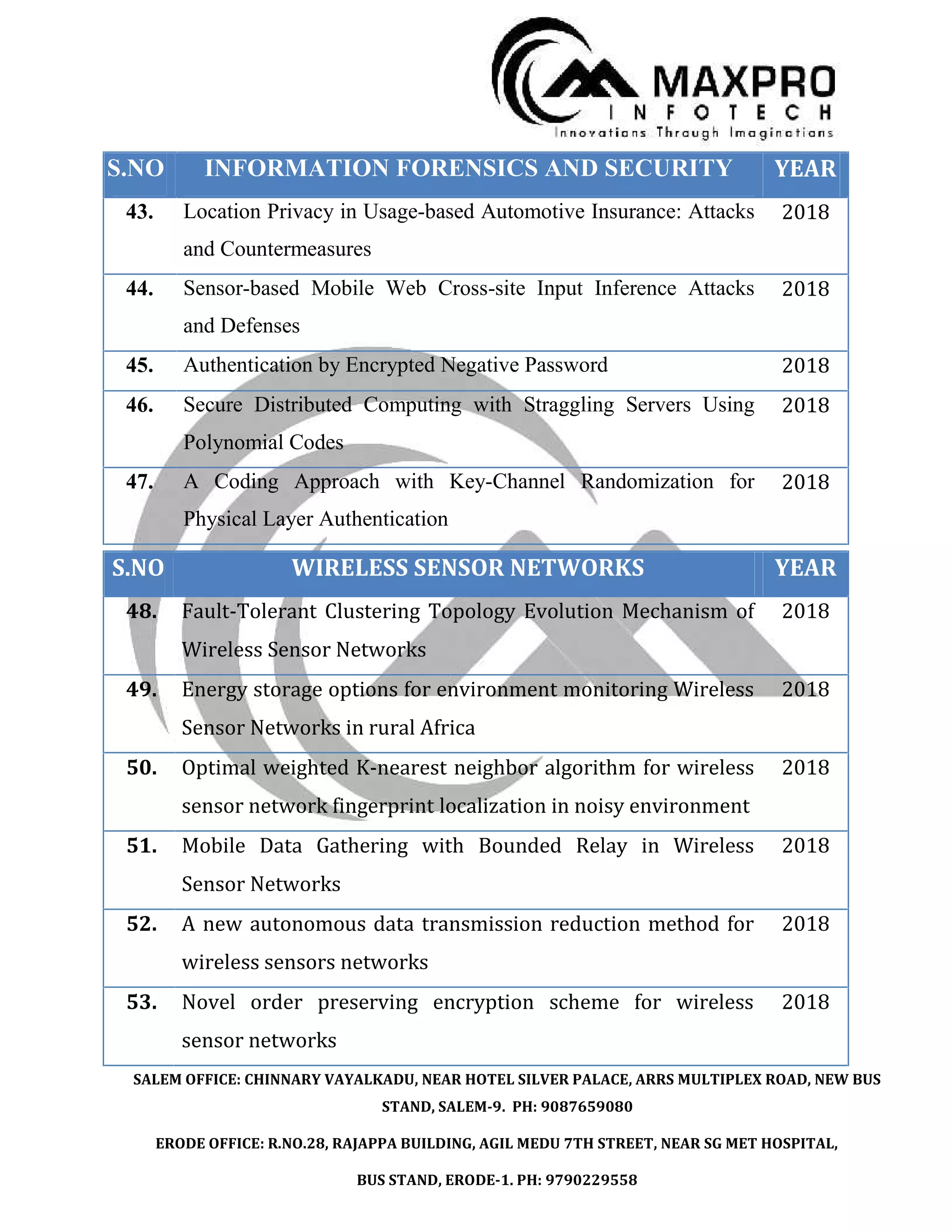 Maxpro infotech software project title list 2018 2019 | PDF