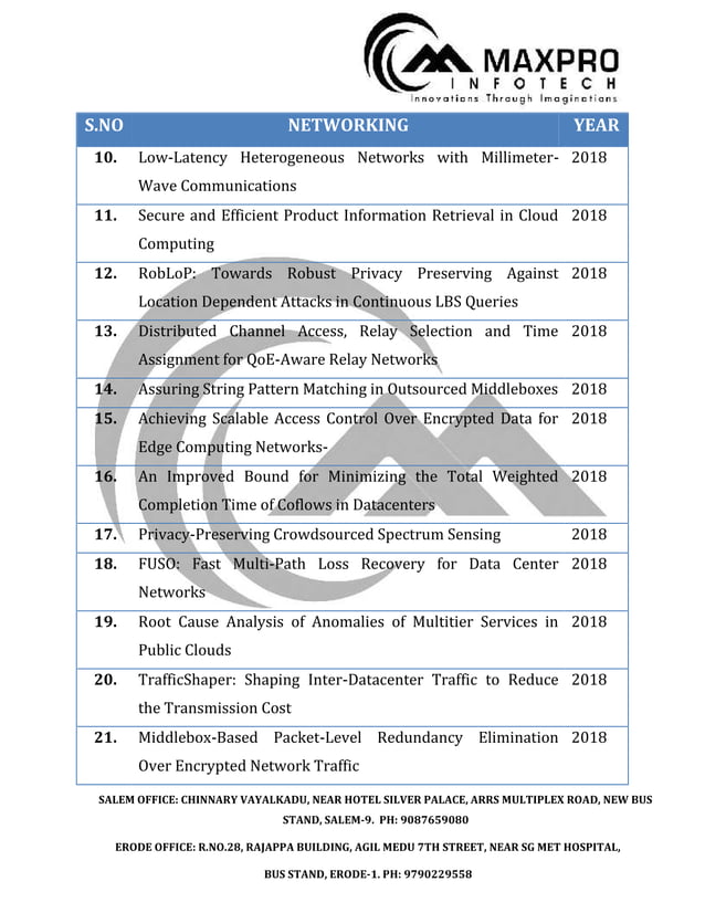 Maxpro infotech software project title list 2018 2019 | PDF