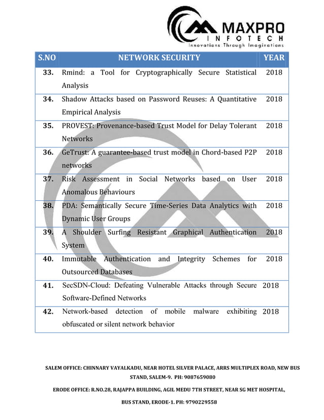 Maxpro infotech software project title list 2018 2019 | PDF