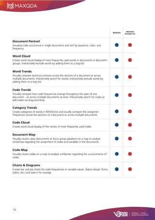 MAXQDA-24-Features-EN.pdf