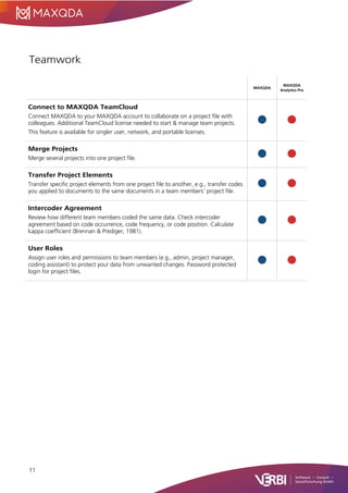 MAXQDA-24-Features-EN.pdf