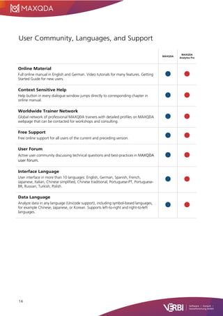 MAXQDA-24-Features-EN.pdf
