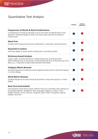 MAXQDA-24-Features-EN.pdf