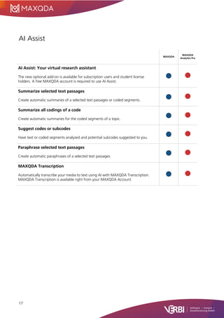 MAXQDA-24-Features-EN.pdf