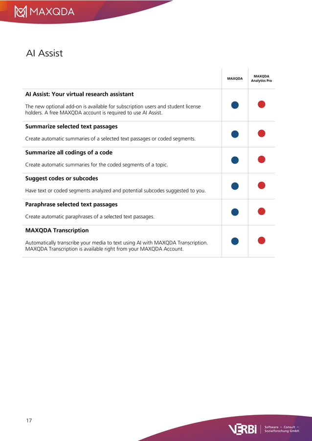 MAXQDA-24-Features-EN.pdf