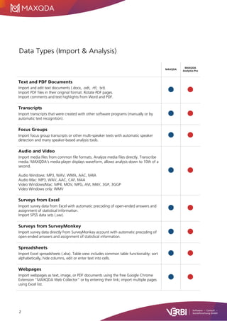 MAXQDA-24-Features-EN.pdf