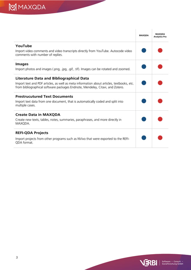 MAXQDA-24-Features-EN.pdf