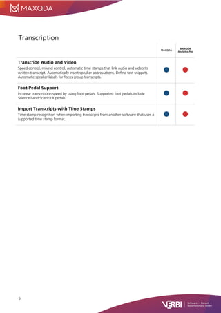 MAXQDA-24-Features-EN.pdf