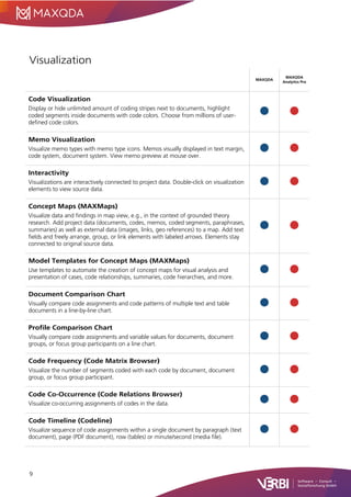 MAXQDA-24-Features-EN.pdf