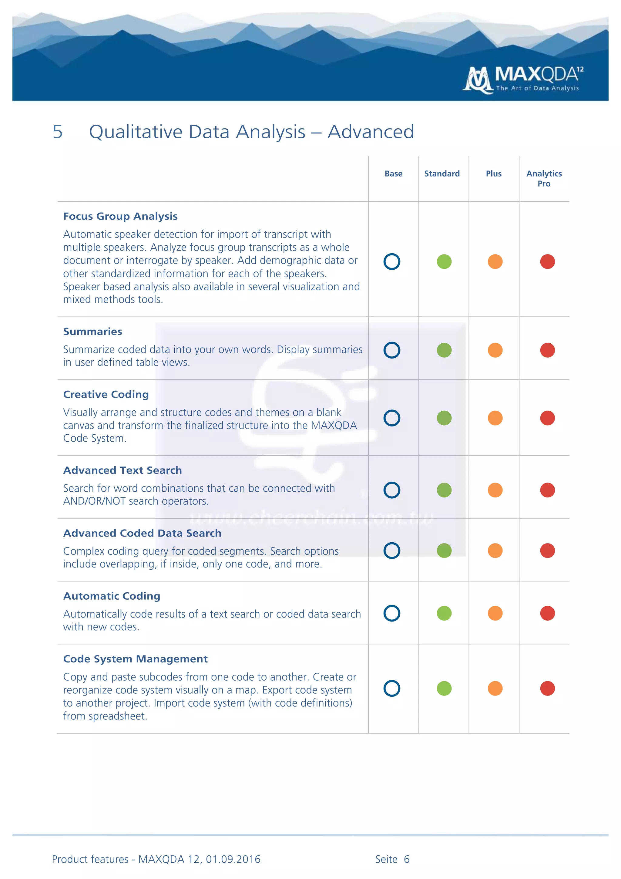 Maxqda12 features -detailed feature comparison for more information ...