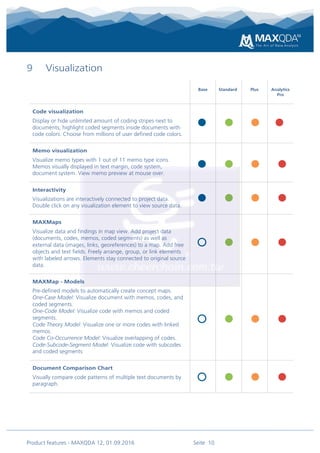 Maxqda12 features -detailed feature comparison for more information ...