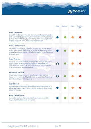 Maxqda12 features -detailed feature comparison for more information ...